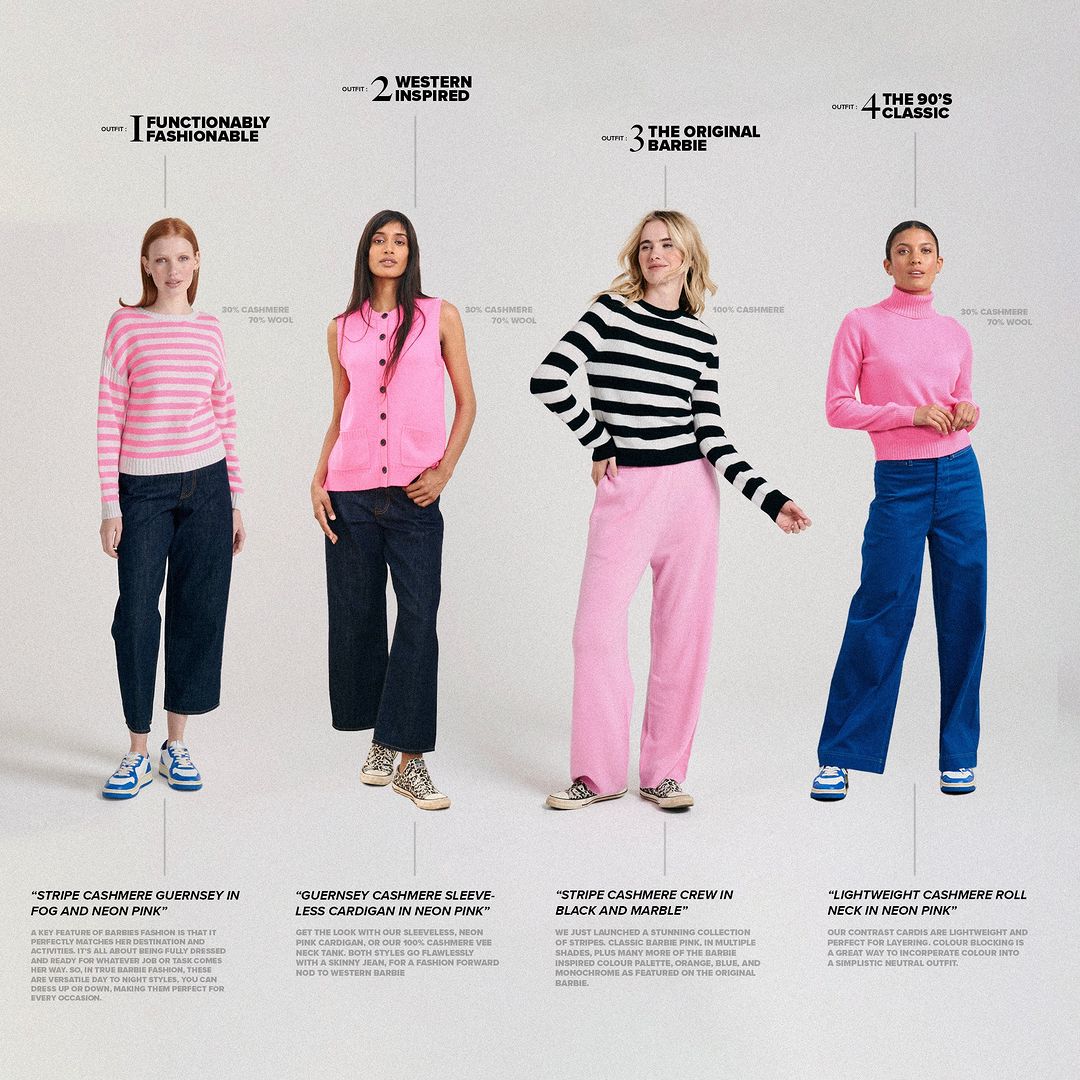 Come on Barbie let's go... cashmere! Barbie inspired outfits Jumper 1234